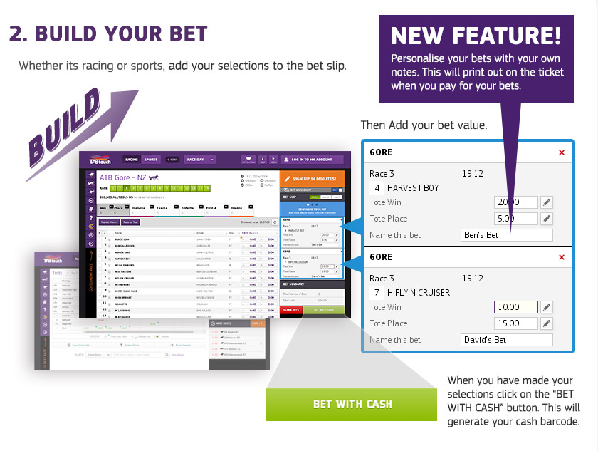 TAB NSW: Racing, Results, and Betting in New South Wales